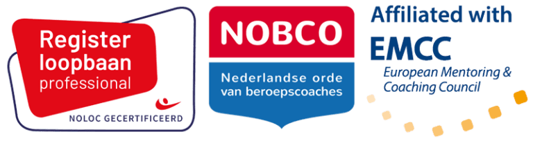 De Cirkel van Willis | Coach Praktijk Eindhoven